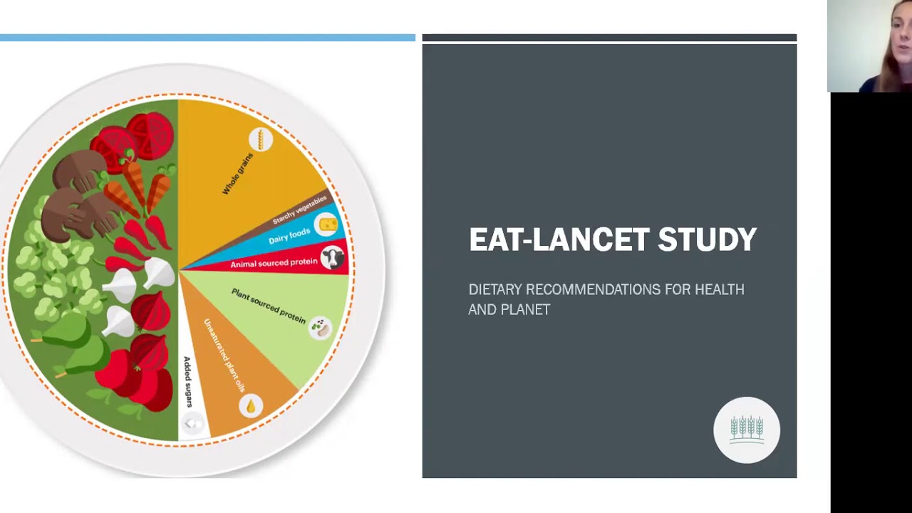 How to Grow and Eat A Climate Diet - YouTube