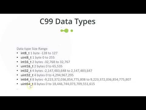 ISO C99 datatypes - YouTube