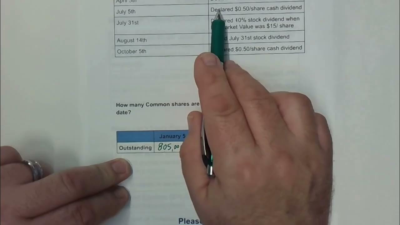 How to Find the Number of Shares Outstanding - YouTube