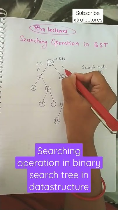 Searching operation in binary search tree data structure hindi - YouTube