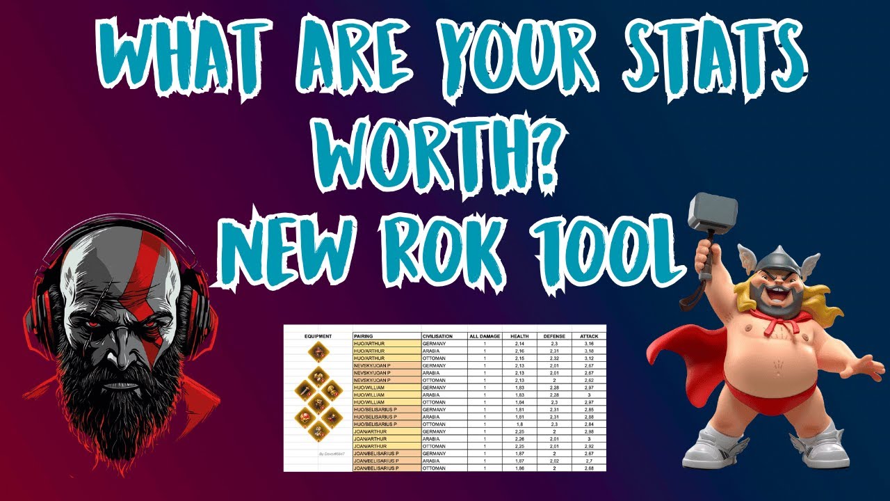 What are your stats worth?! New ROK Tool! Rise of Kingdoms - YouTube