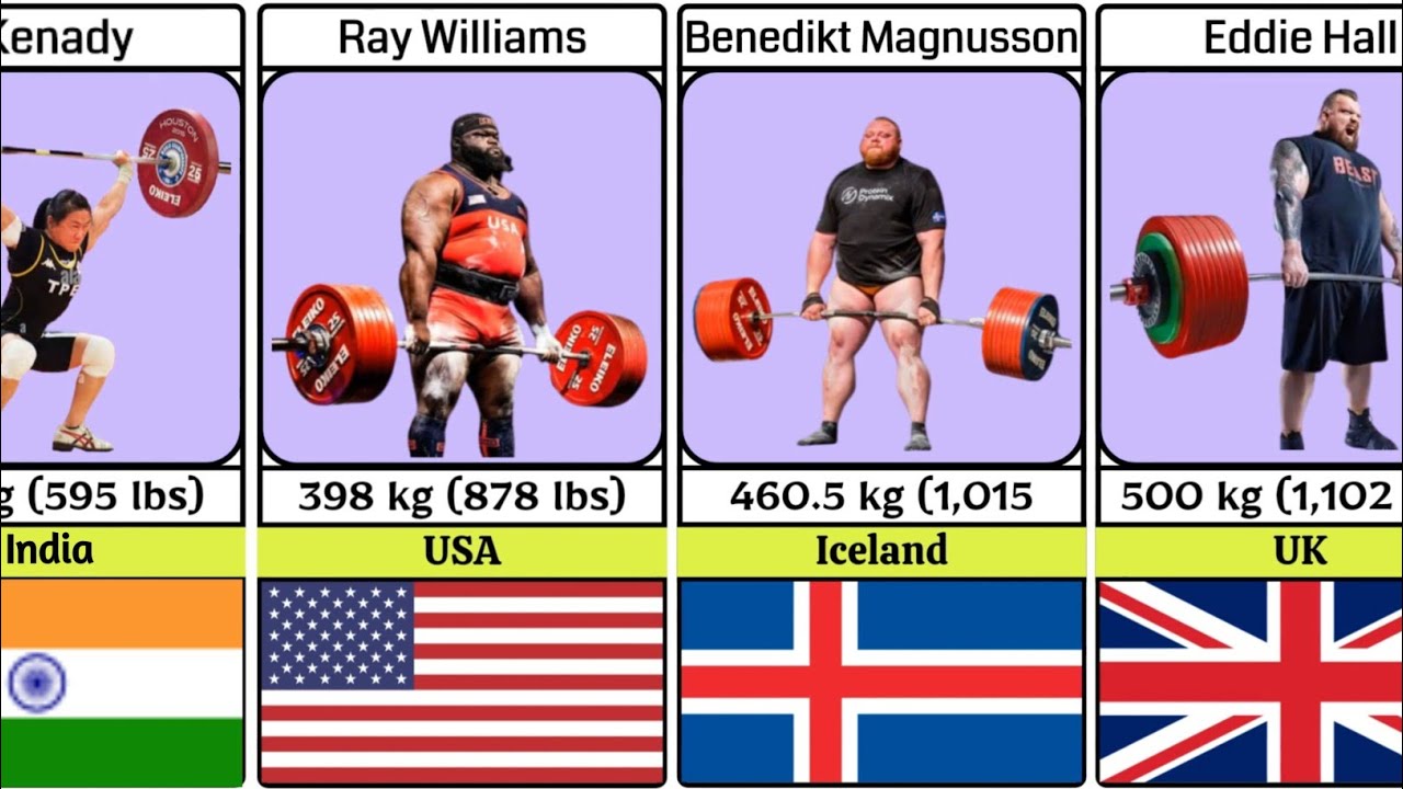 deadlift world record of all Time | comparison - YouTube