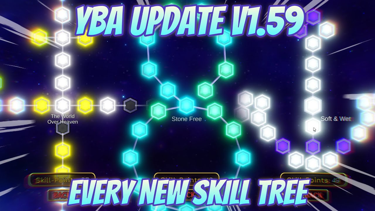 EVERY NEW Skill Tree In The YBA v1.592 UPDATE... - YouTube