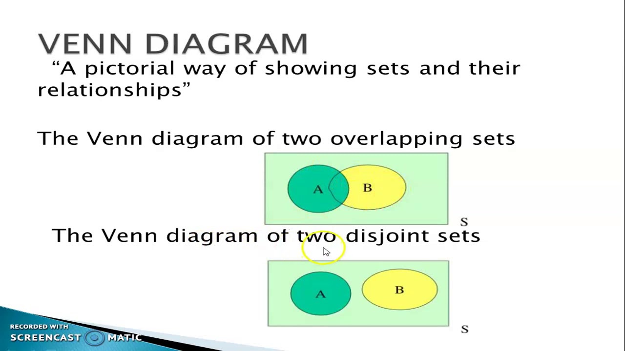 Statistics Lecture 3 Set Theory HSSC II Fbise - YouTube