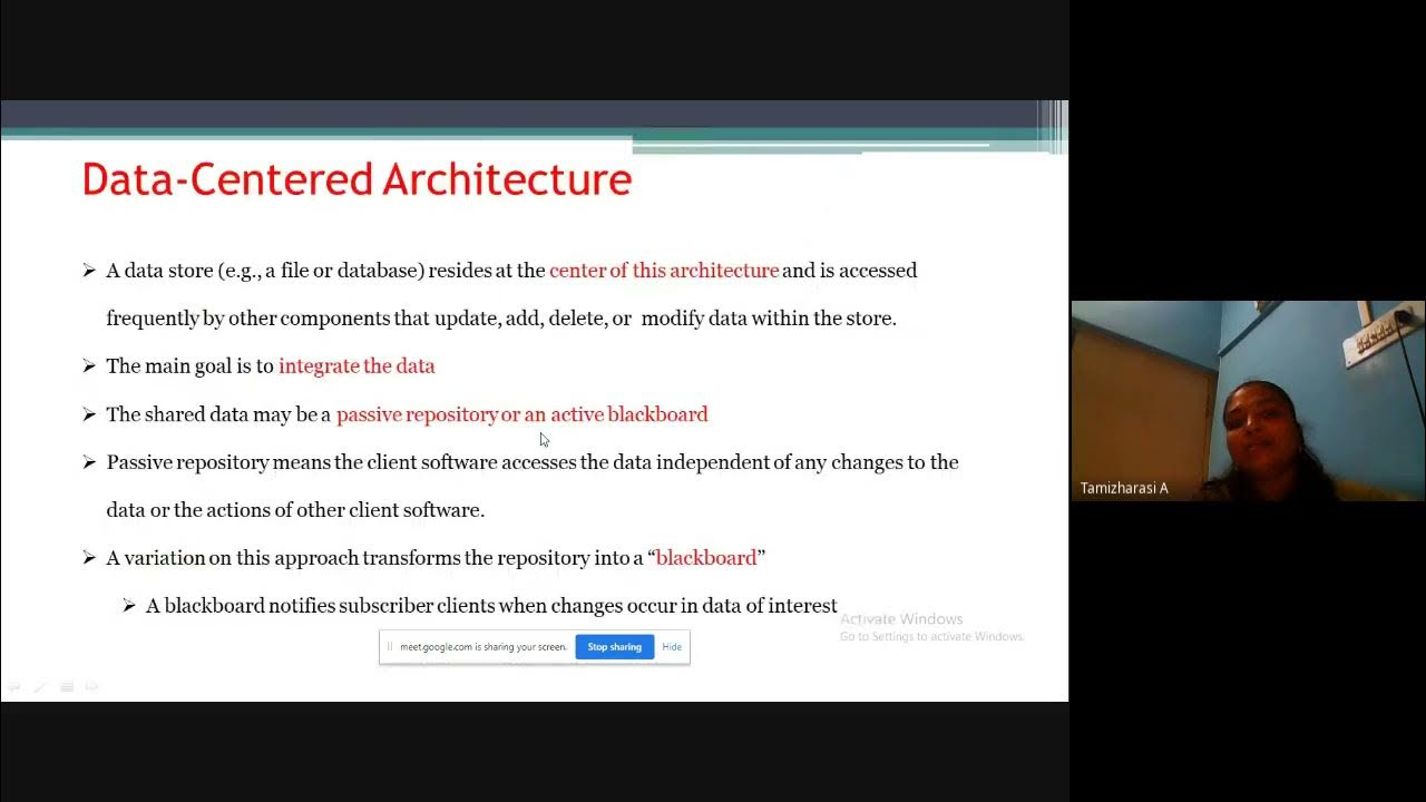 Architectural Styles in Software Engineering-Mrs. A. Tamizharasi, AP/CSE,RMDEC - YouTube