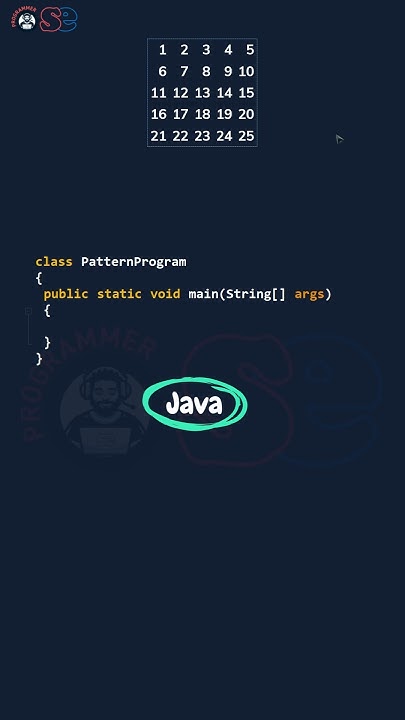 Tricky Java Pattern in less than 60 Seconds! #shorts #java #shorts #softethics #programmer_one ...