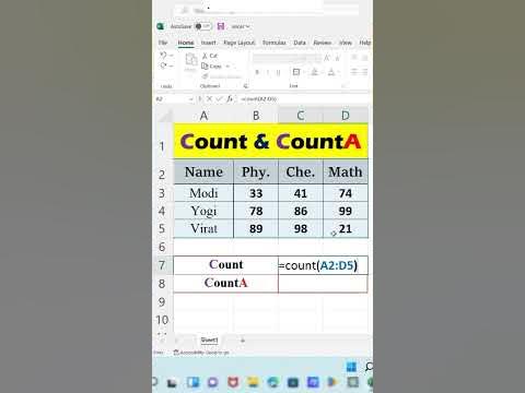 Excel COUNTIFS Function, How To Use COUNTIFS Function in Excel #excel #excelshorts #shorts # ...