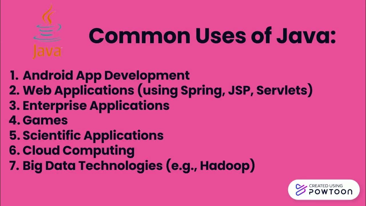 Java (Programming Language) Project 96: 'What is Java' Created by Trishanth Kumar - YouTube