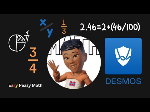 Easy Peasy Math - Desmos Converting Decimals to Fractions - YouTube