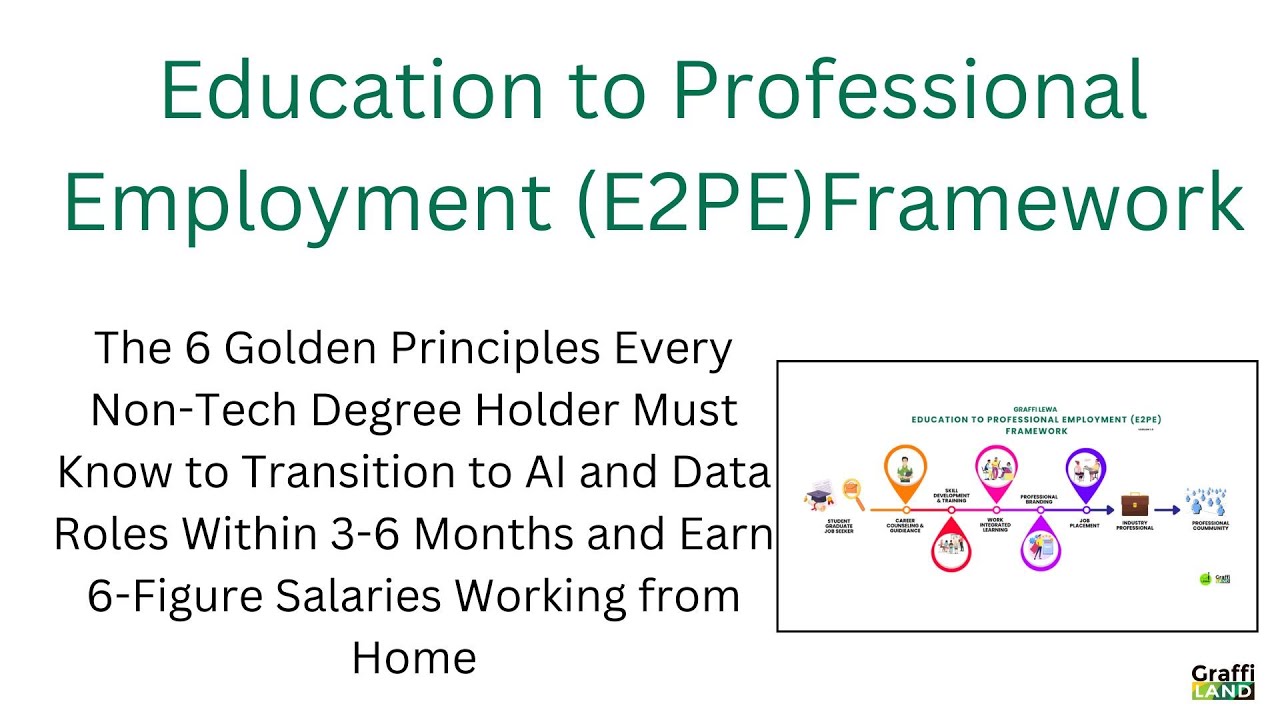 The 6 Golden Rules to transition into AI & Data Roles - YouTube