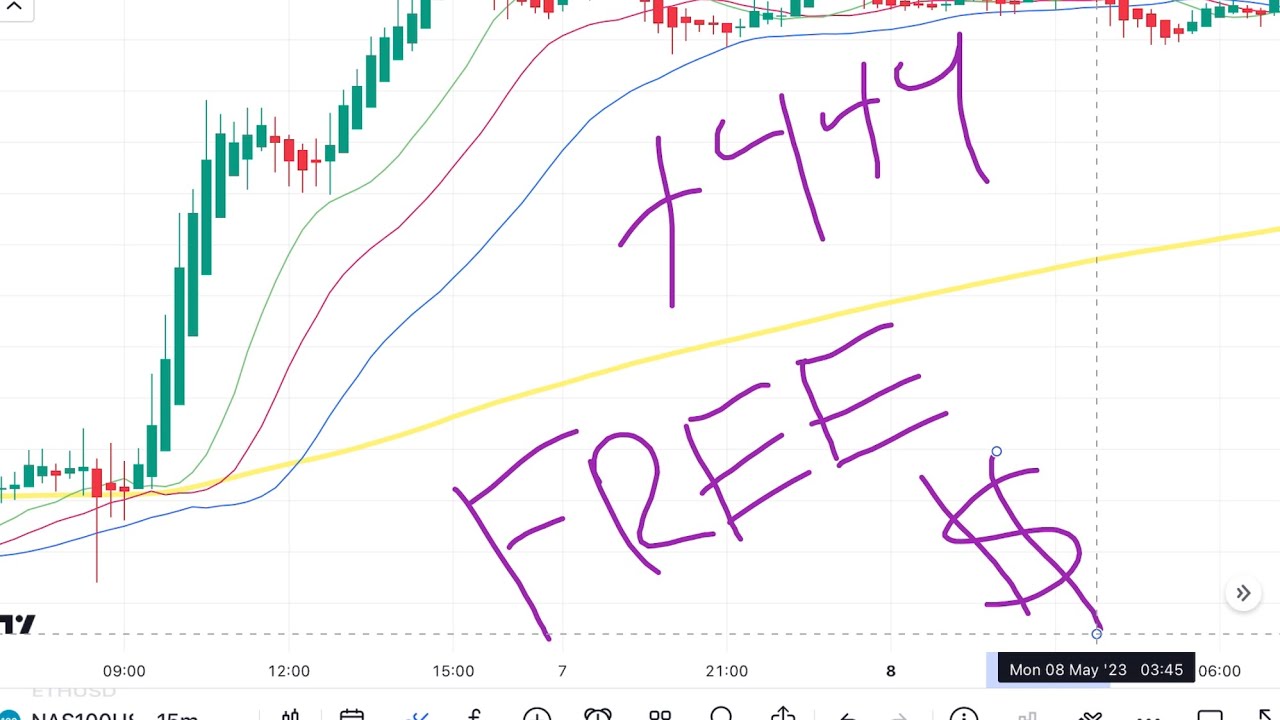 The Get Rich Slow Scheme That Actually Works | see blues overnight ...