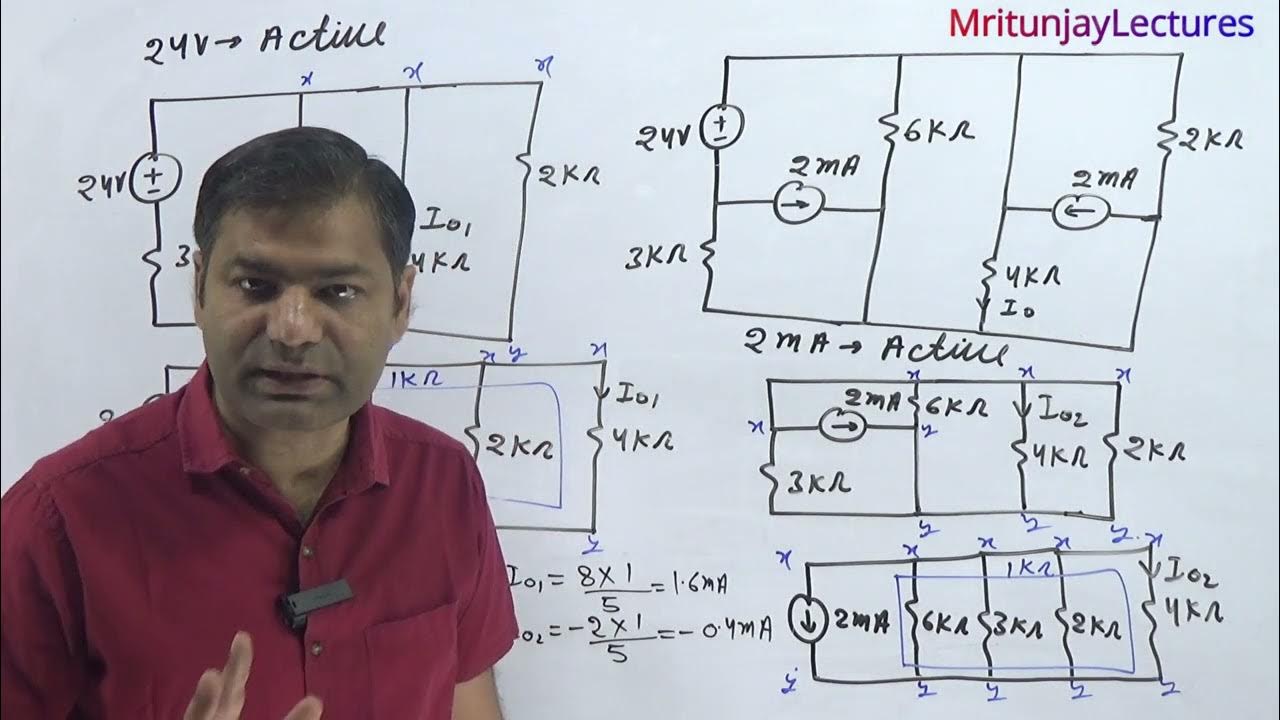 3.06 SuperPosition Theorem Solved Problems with Tricks | Voltage & Current Independent Source ...