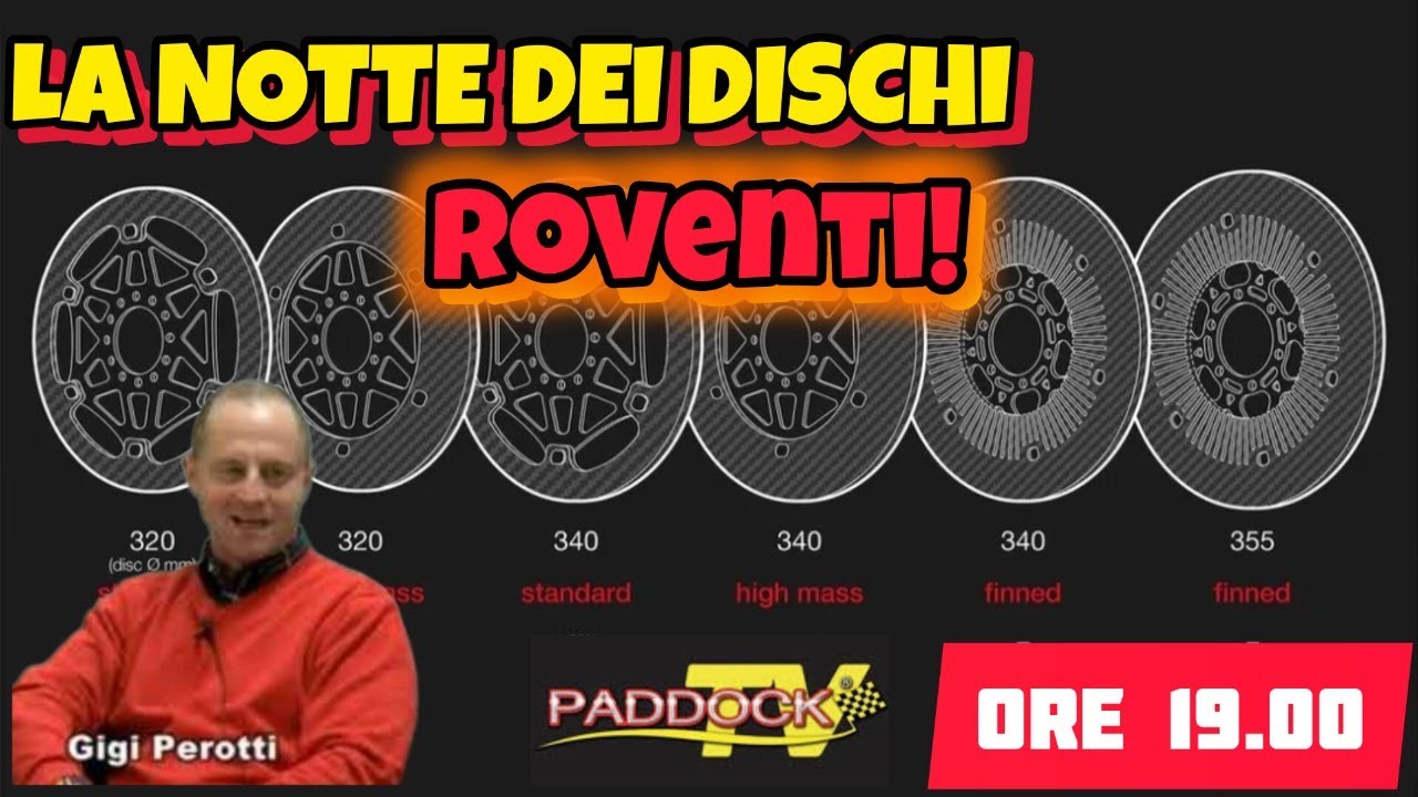 GIGI RACE: DOPO ARAGON - YouTube