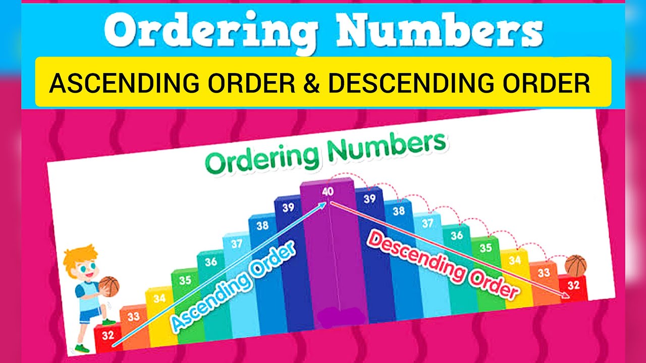 ascending-and-descending-order-in-hindi-ordering