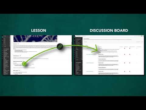 Complete Guide to Creating Discussions in Blackboard Original - YouTube