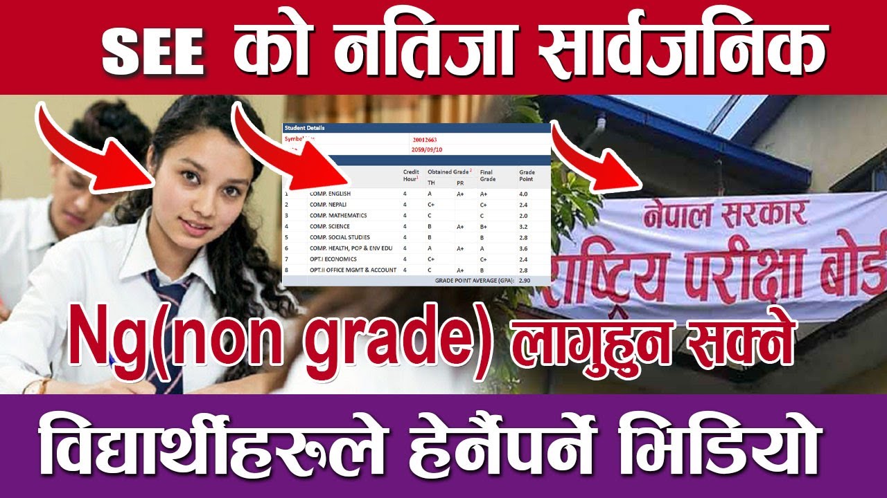SEE Result 2080 मा नयाँ Grading System लागु हुन सक्ने |SEE Result 2080 ...