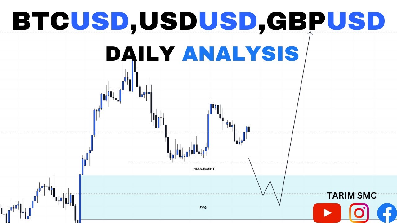 DAILY TECHNICAL ANALYSIS: BTCUSD, USDCAD, GBPUSD [17/10/2023] - YouTube
