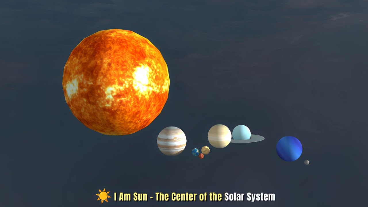 I Am All Planets 🌍 | Solar System Planets Introduction | 3D Animation ...
