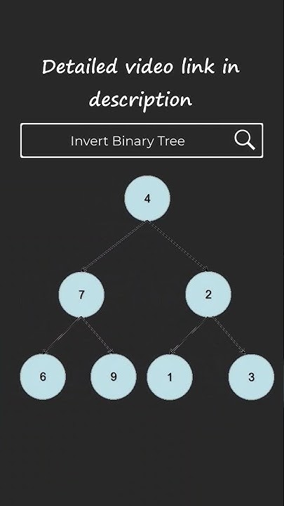 Invert Binary tree #shorts #leetcode #coding #algorithmsmadeeasy - YouTube