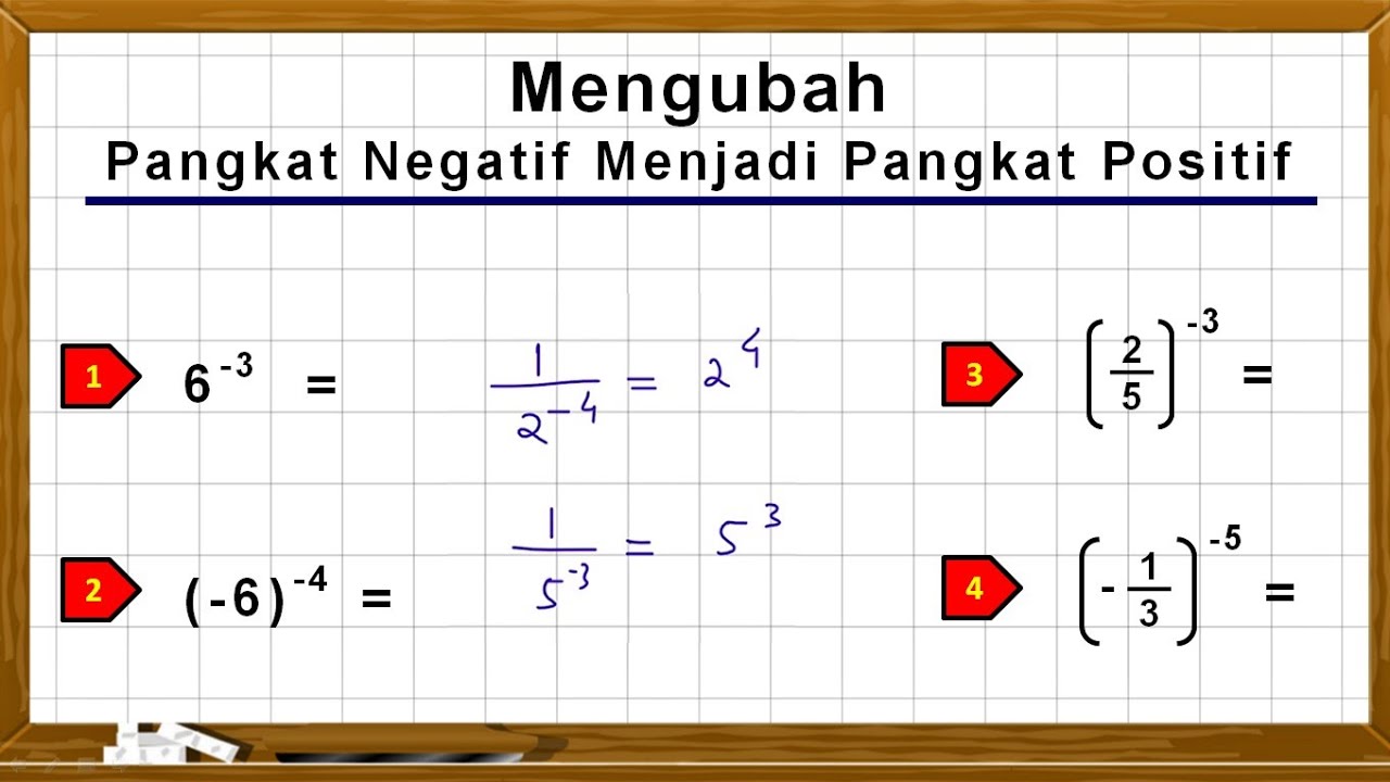 Mengubah Pangkat Negatif Menjadi Pangkat Positif YouTube