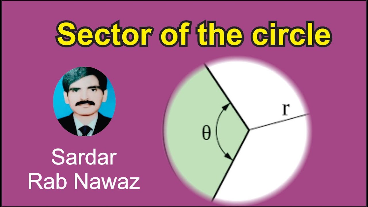 sector of the circle/Area of a Semi-Circle/Sector Angle/Area of the ...