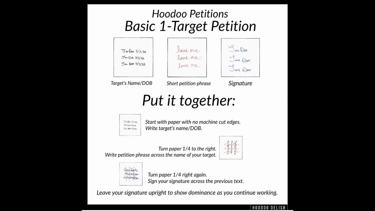 How To Create A Successful Petition 📜🖊 - YouTube
