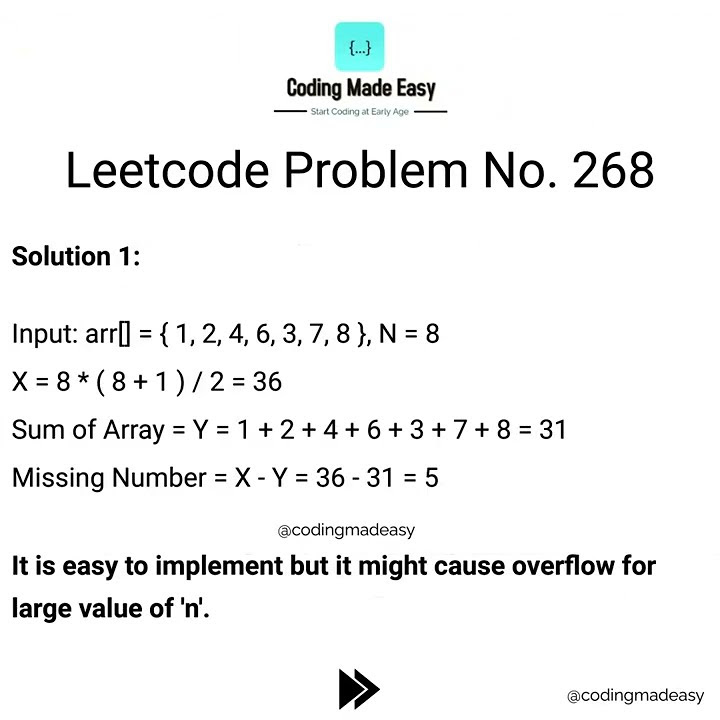 Leetcode Problem No 268 Missing Number From Array Youtube