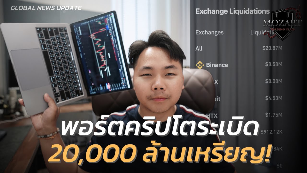 พอร์ตคริปโตระเบิด 20,000 ล้านเหรียญ! [Global news update 6 Dec 67] - YouTube