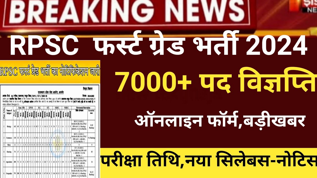 Rpsc 1st Grade Vacancy 2024 rpsc First Grade Bharti2023 Rpsc First rpsc-1st-grade-vacancy-2024-rpsc-first-grade-bharti2023-rpsc-first