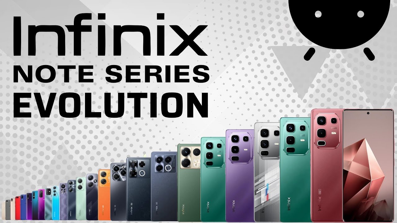 Evolution of Infinix Note Series 2016-2025 | Infinix Note Series - YouTube