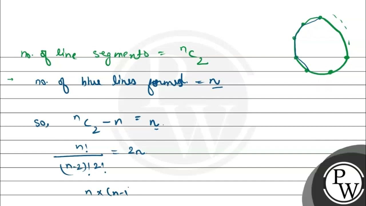 Let n≥2 be an integer. Take distinct points on a circle and join each pair of points by a lin ...