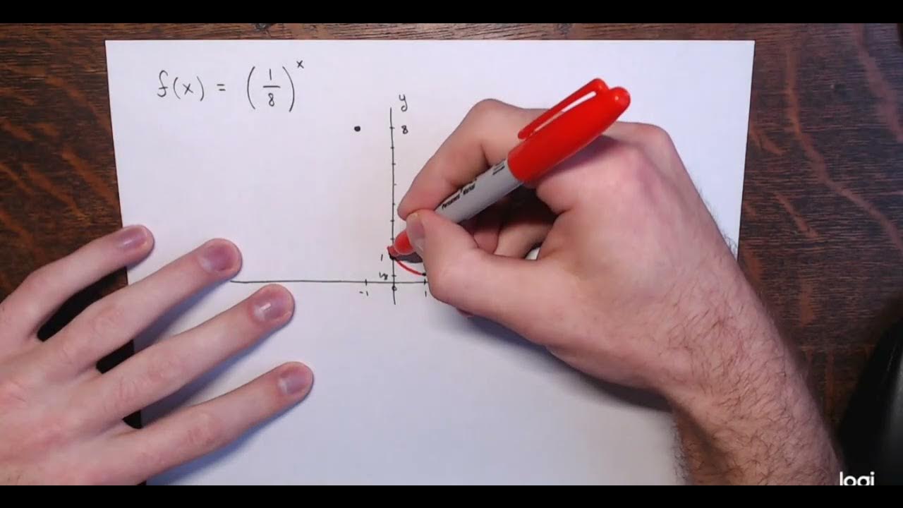Knewton Alta Assignment - Section 6.2: Exponential Function Graphs - YouTube