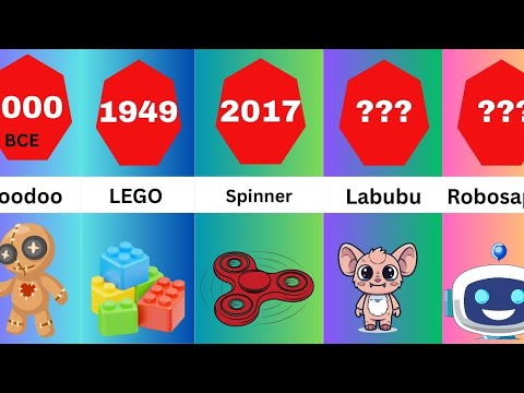 Data Comparison | The History Of Toy