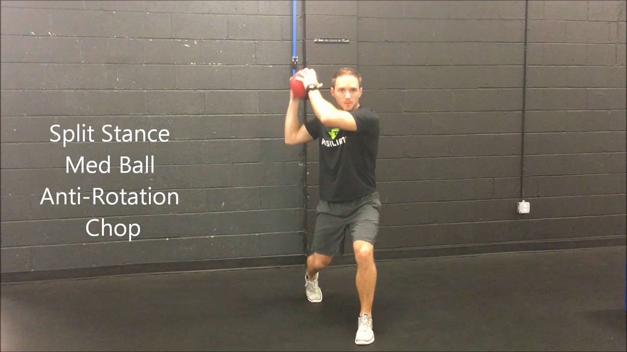 Resilient Performance - Split Stance Med Ball Anti-Rotation Chop - YouTube