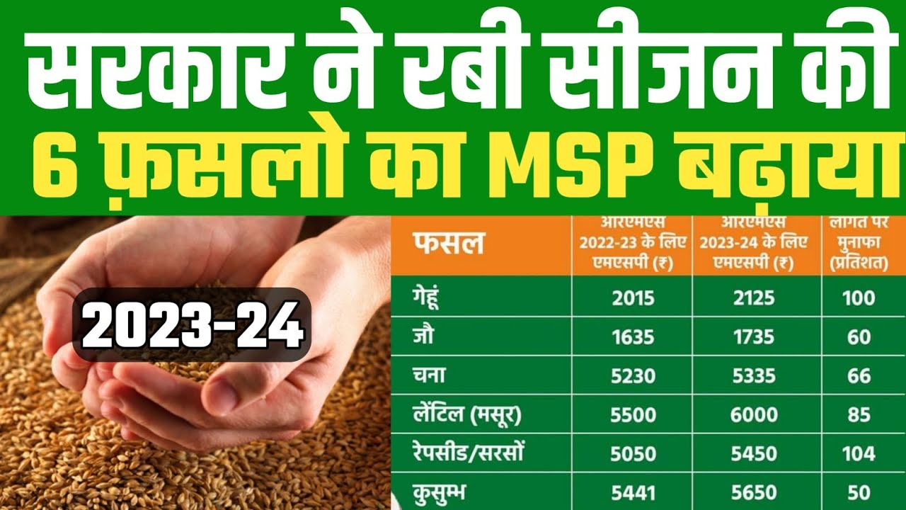 New MSP 2023 -24 | सरकार ने रबी की 6 फसलों का न्यूनतम समर्थन मूल्य ...