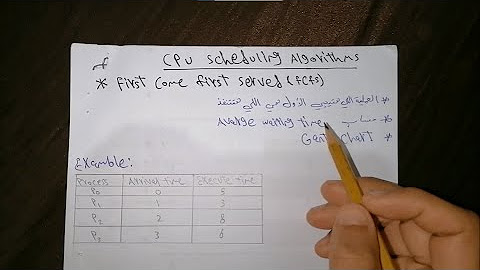 CPU Scheduling Algorithms - YouTube