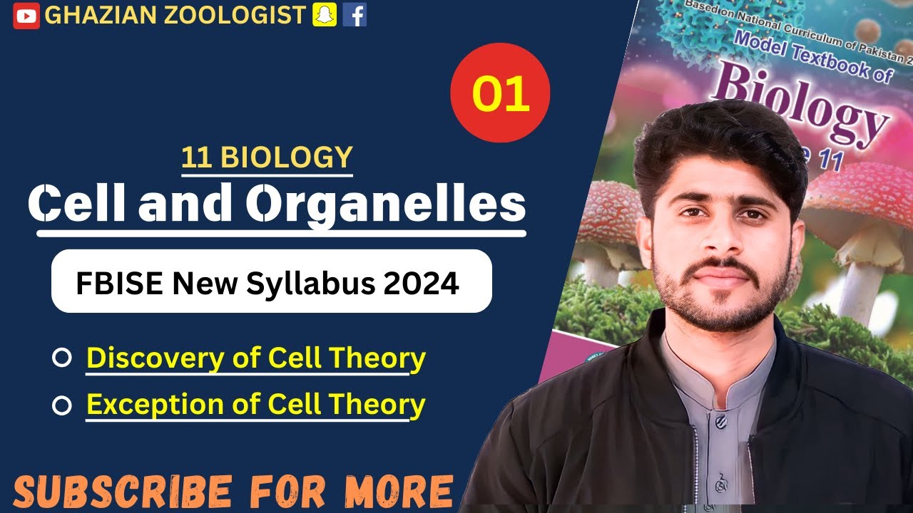 Cell and Sub-Cellular Structures| 1st Year Biology |Cell Theory and It ...