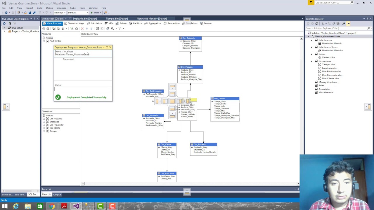 Inteligencia de Negocios - Modelo Multidimensional (Parte 3) - Cubo de ...