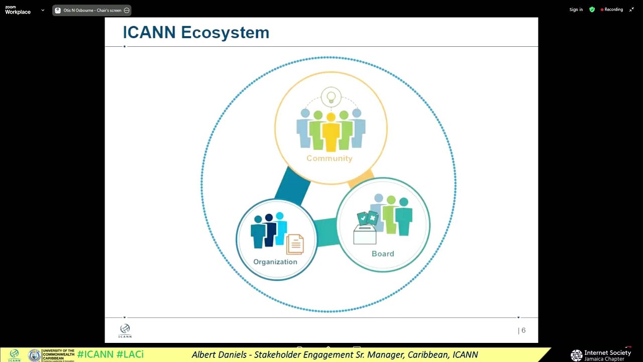 ICANN LAC-i Roadshow Caribbean Edition (Morning) - YouTube