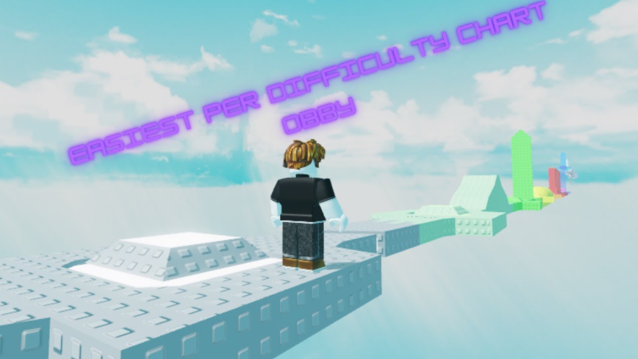 Easiest per difficulty obby chart All stages (1 - 34) - YouTube