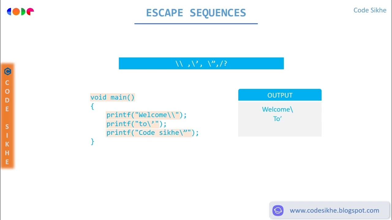 escap sequence in c language | C tutorial with animation - YouTube