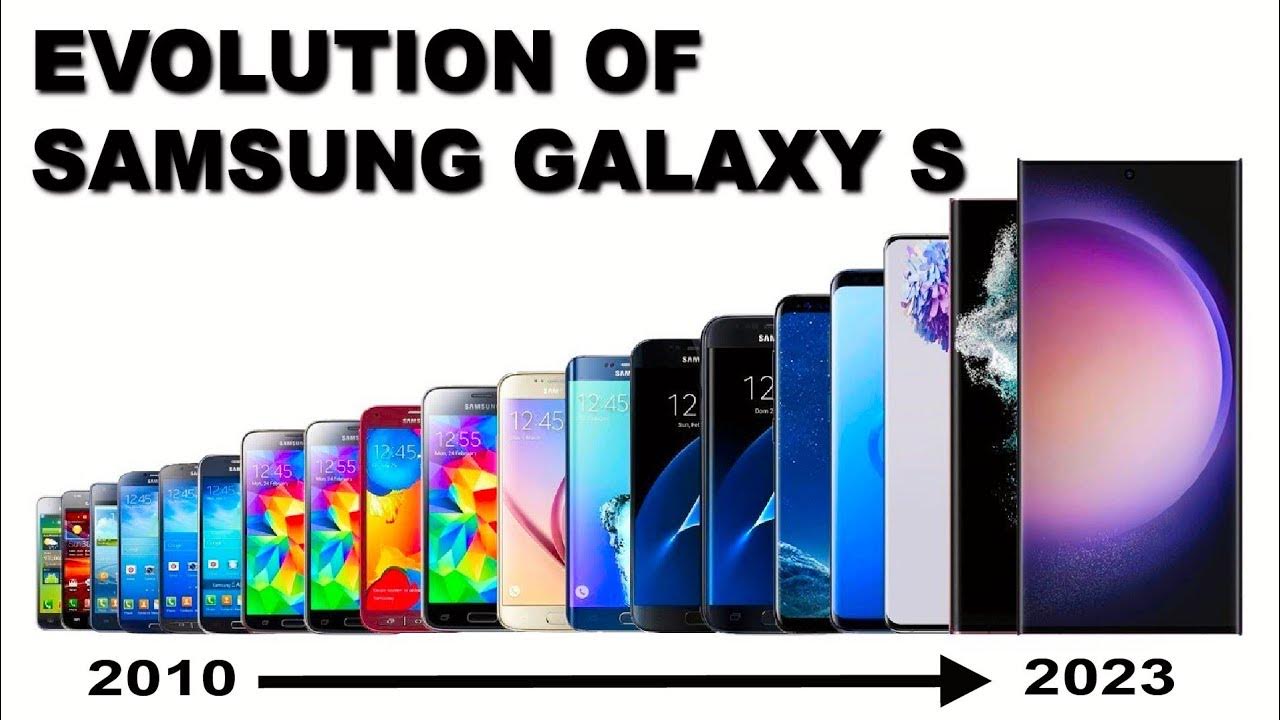 Evolution of Samsung Galaxy S - YouTube