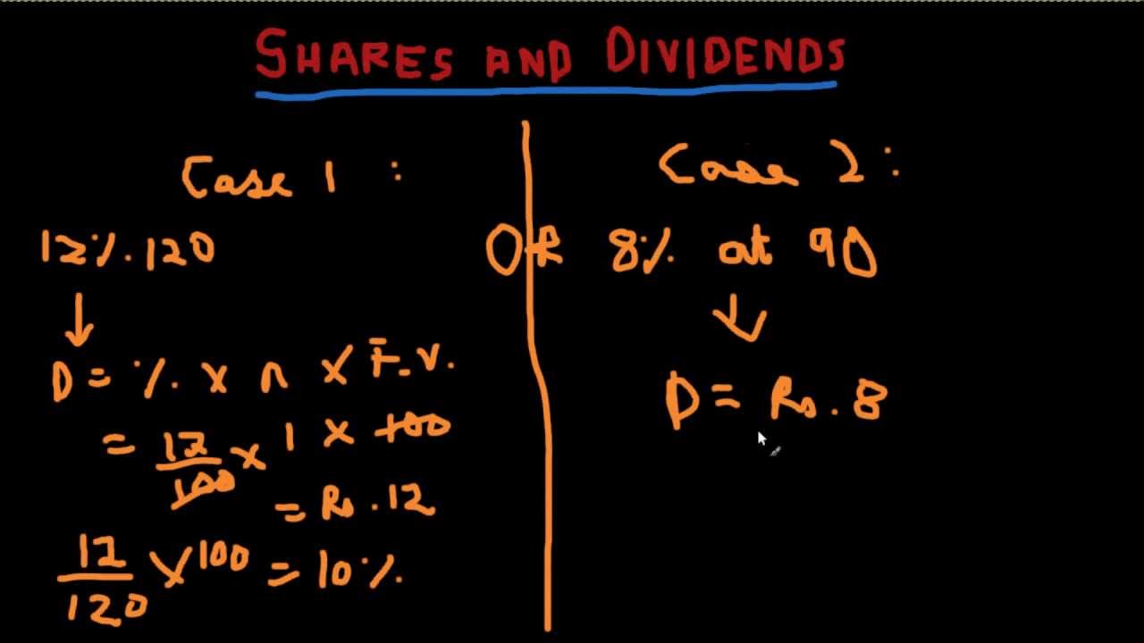 Shares and Dividend - YouTube
