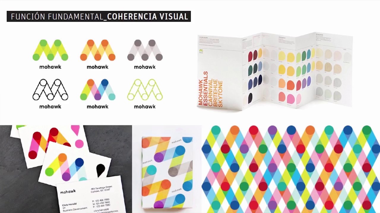 Identidad de marca: Cómo crear un brand book visual - YouTube