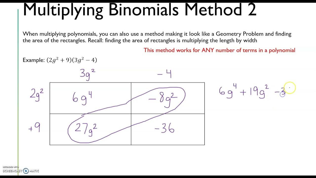 44. Multiplying Polynomials Box Method - YouTube