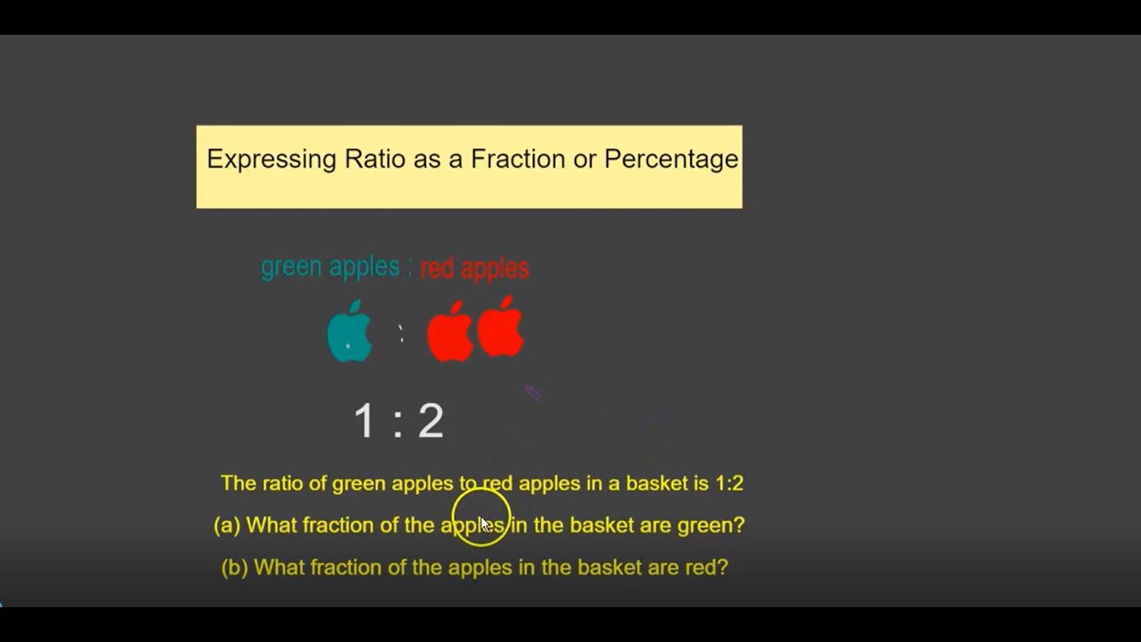 Ratio: How to Express Ratio as Fraction or Percentage - YouTube