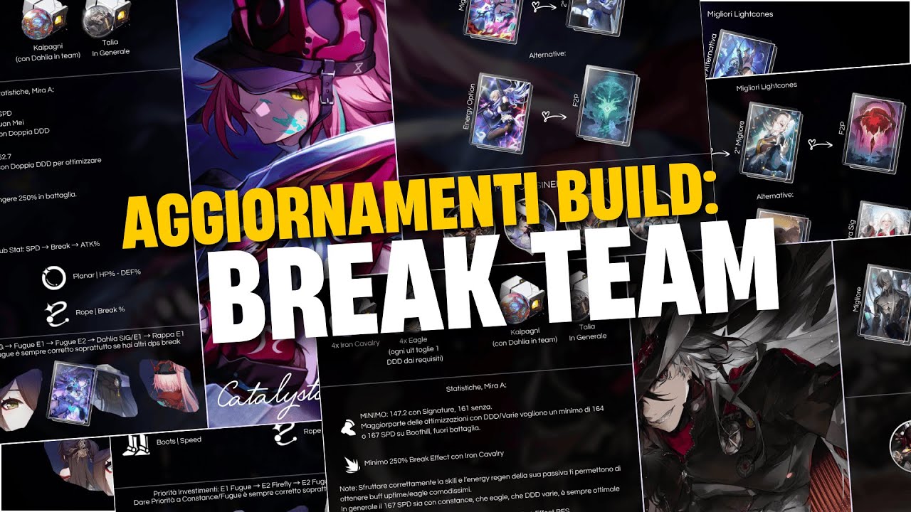 Aggiornamento Build dei Team Break - Finalmente! - YouTube