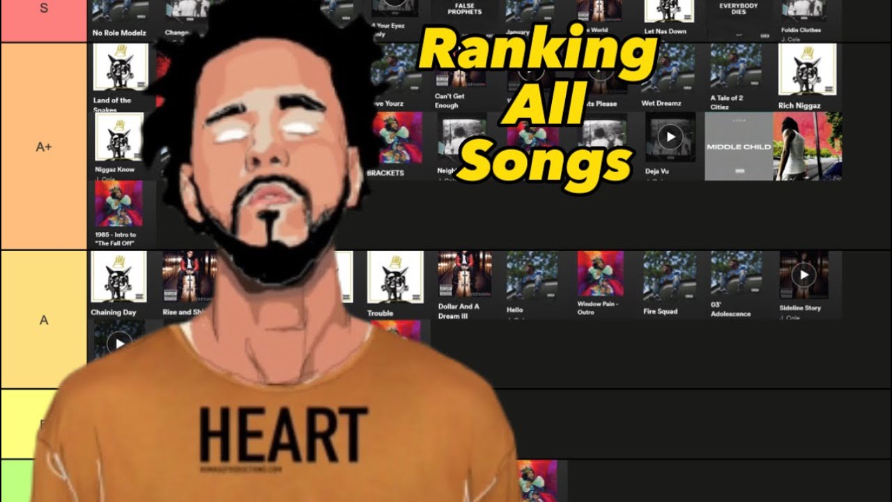 RANKING ALL OF J.COLE SONGS - YouTube