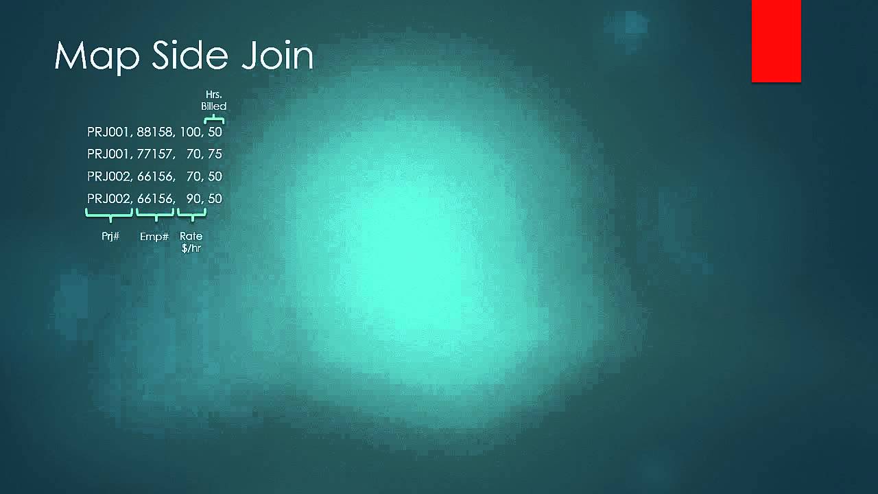 039 Map Side Join Operation in hadoop - YouTube