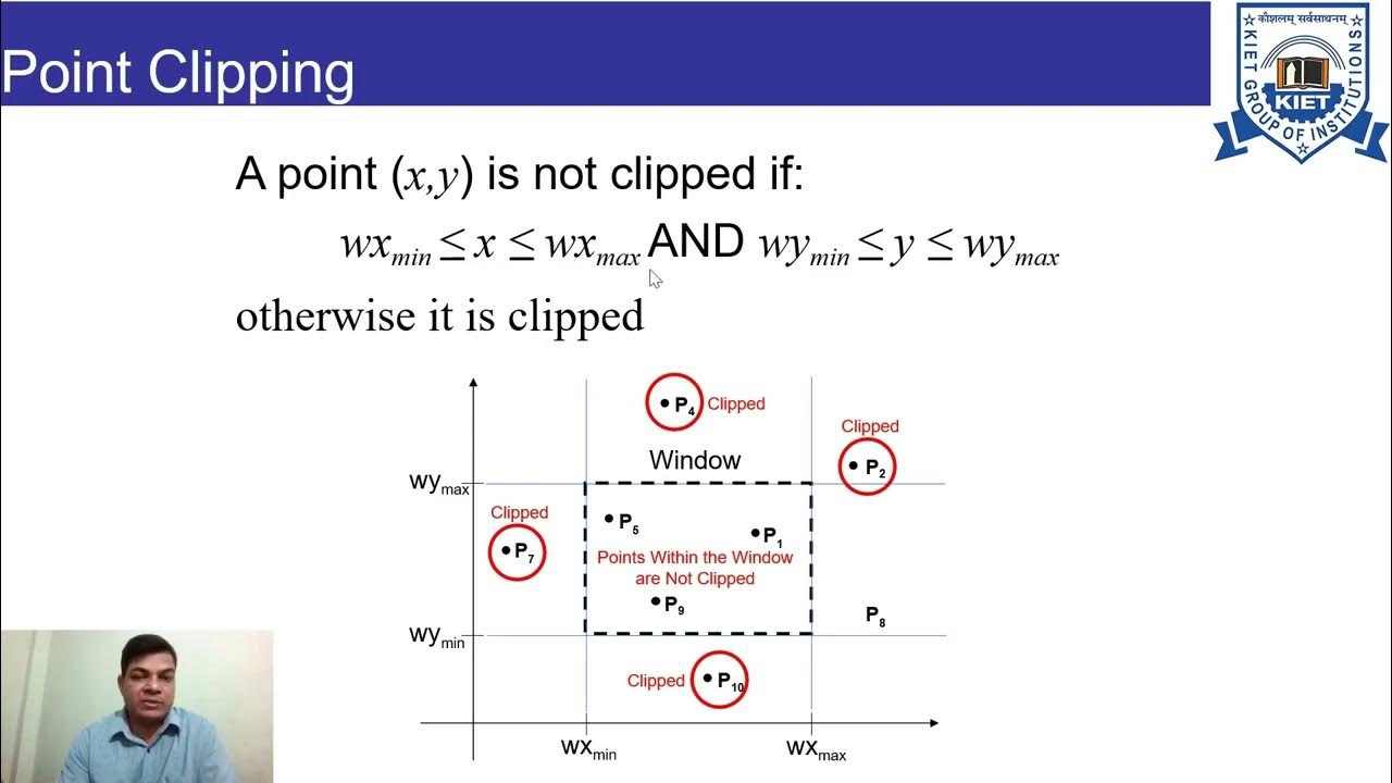 L - 7 | Unit - 2 | Clipping and Types of Clipping | Computer Graphics ...